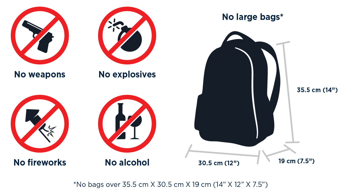 Restricted items - Parliamentary Protective Service